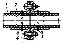 Глава X. Механизация штукатурных работ [1983 Шепелев А.М. - Штукатурные ...